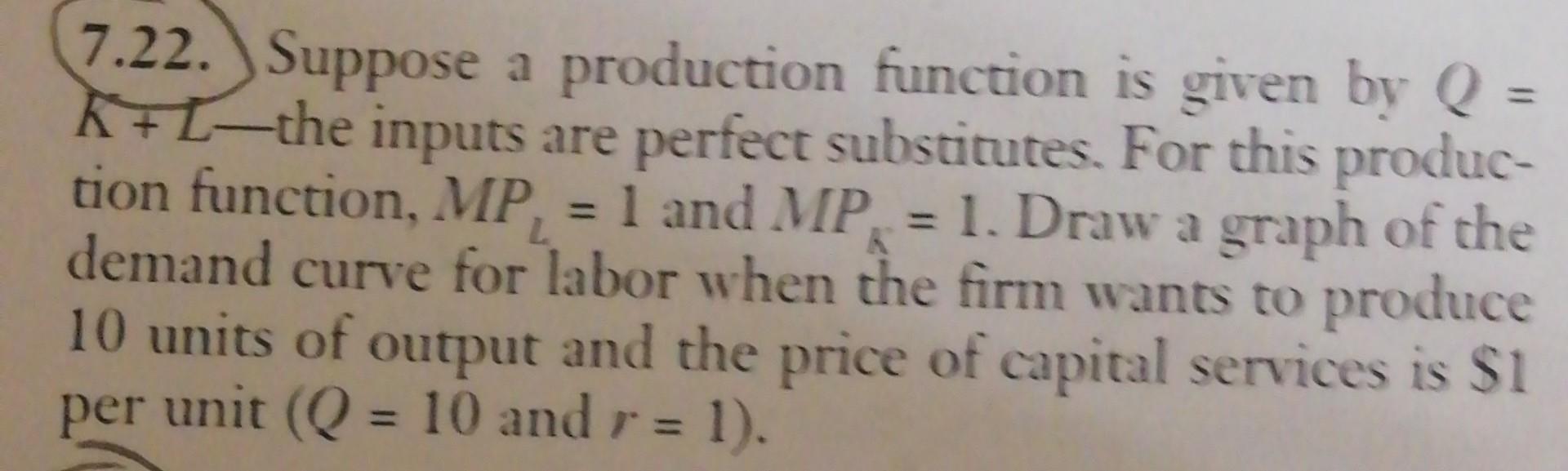 Solved 7.22. Suppose a production function is given by Q= | Chegg.com