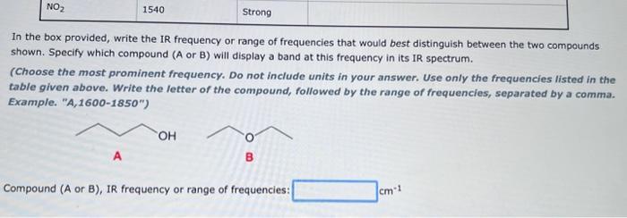 Solved In the box provided, write the IR frequency or range | Chegg.com
