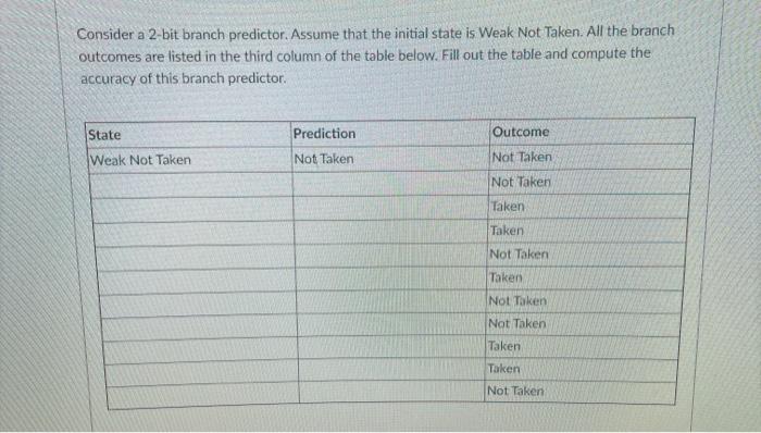 Solved Consider a 2-bit branch predictor. Assume that the | Chegg.com