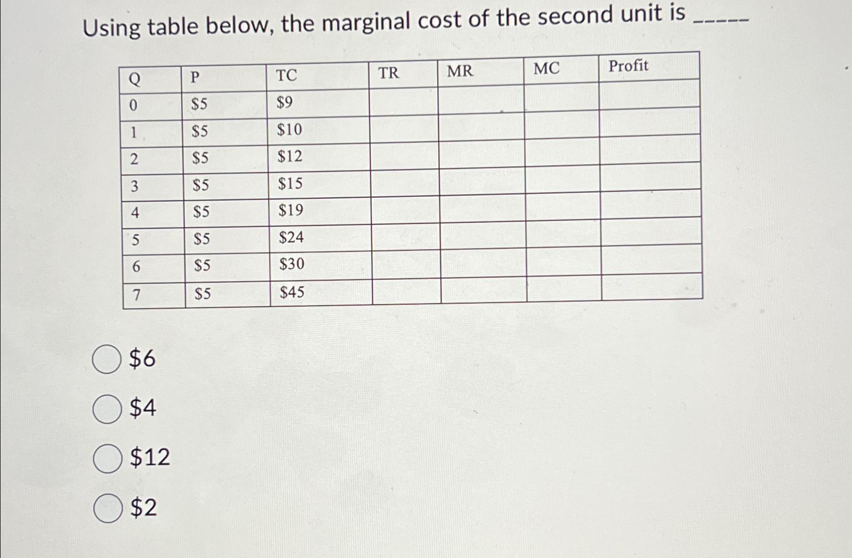 Solved Using table below, the marginal cost of the second | Chegg.com