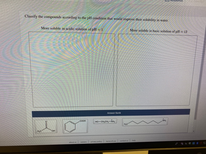 Solved Classify the compounds according to the pH condition | Chegg.com