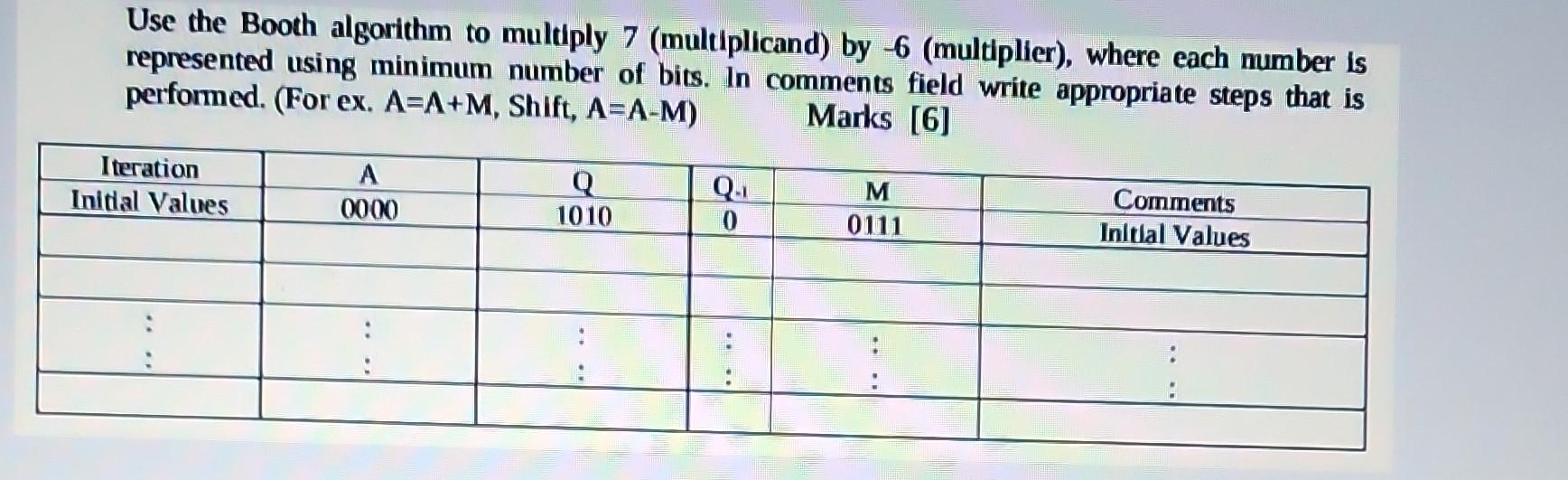 Solved Use the Booth algorithm to multiply 7 (multiplicand) | Chegg.com