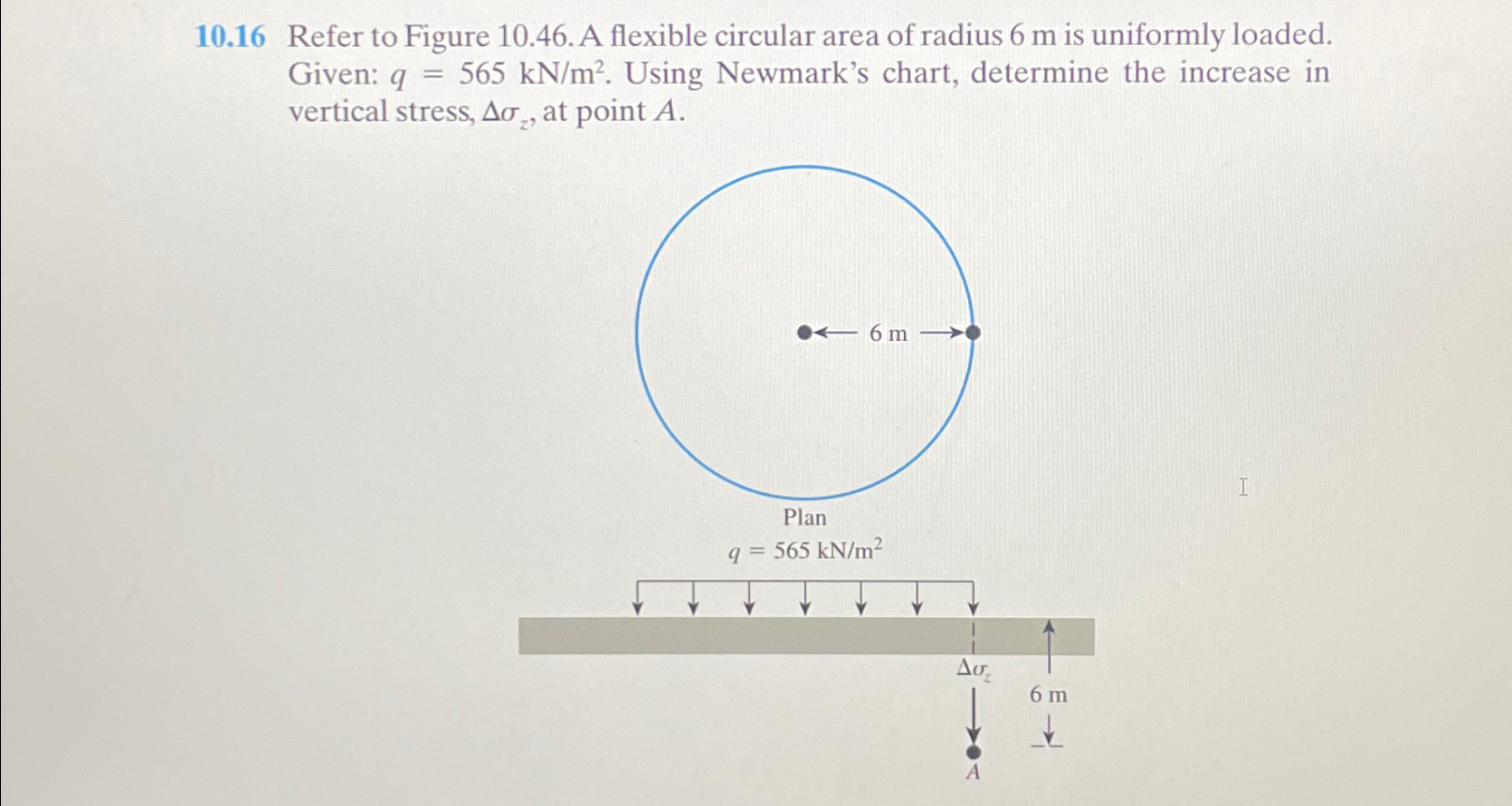 Solved 10.16 ﻿Refer to Figure 10.46. ﻿A flexible circular | Chegg.com