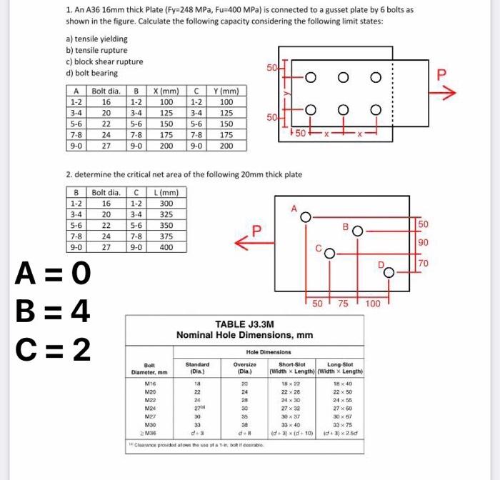 Solved 1. An A36 16mm thick Plate (Fy=248 MPa, Fu=400 MPa) | Chegg.com