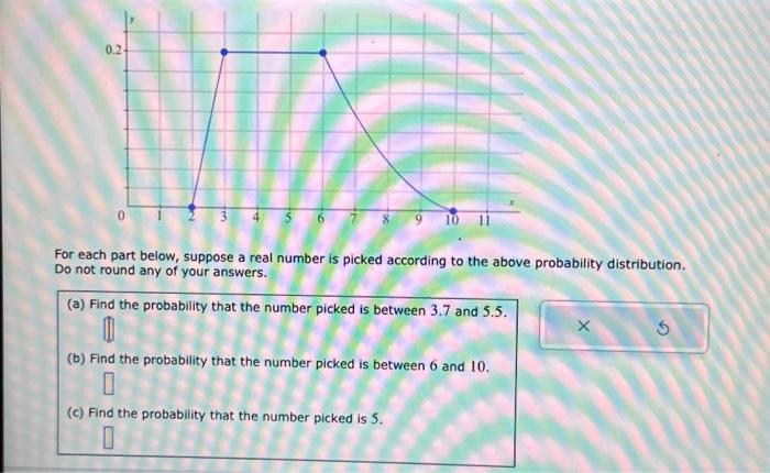 Solved For each part below, suppose a real number is picked | Chegg.com