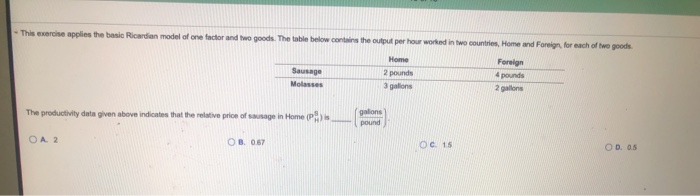 Solved This exercise applies the basic Ricardian model of | Chegg.com