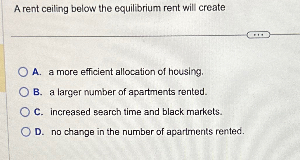 Solved A rent ceiling below the equilibrium rent will | Chegg.com