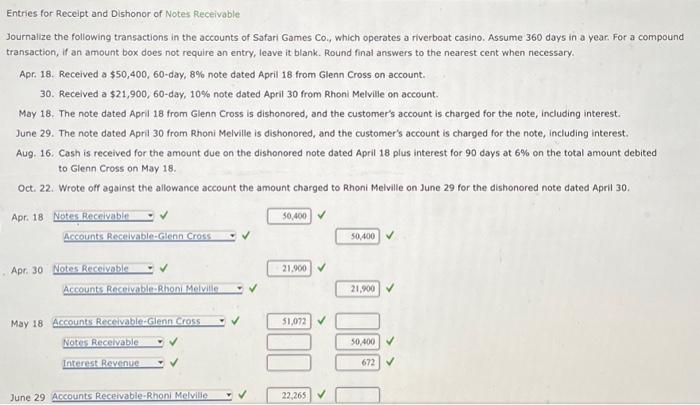 Solved Entries for Receipt and Dishonor of Notes Receivable | Chegg.com
