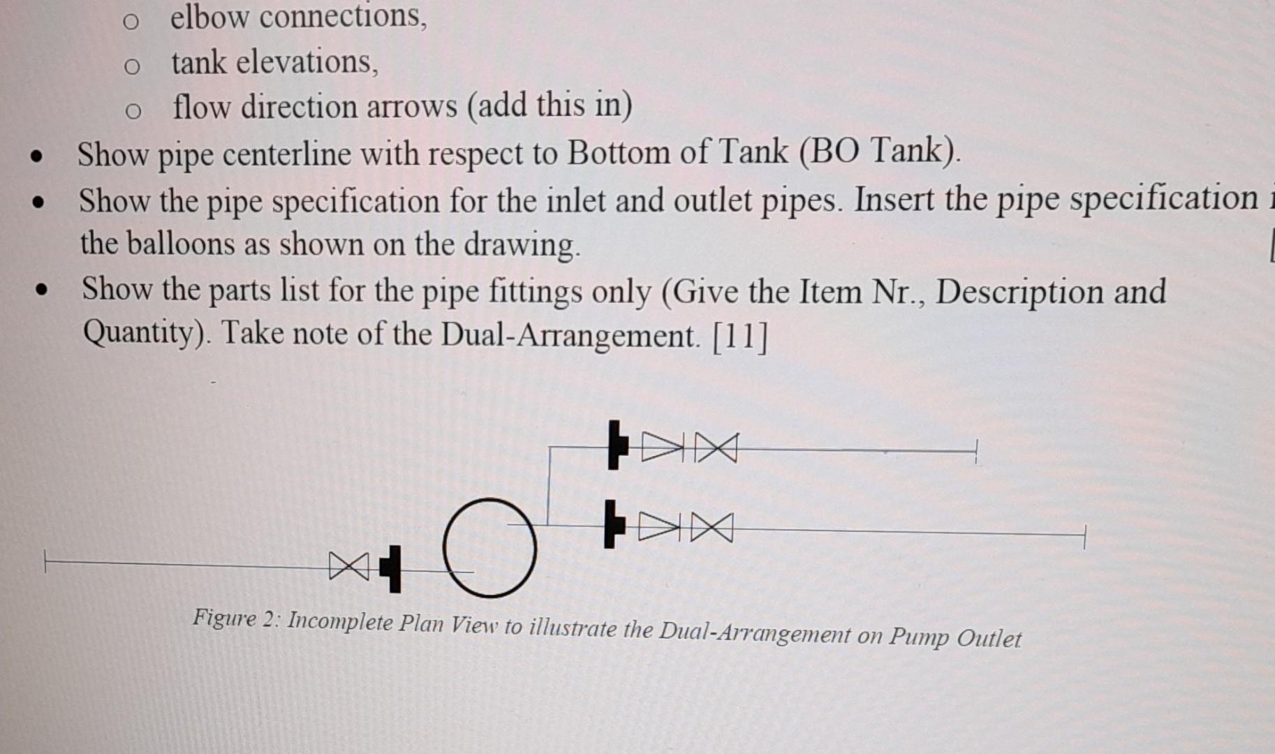 You have an incomplete diagram of a single-line pipe | Chegg.com