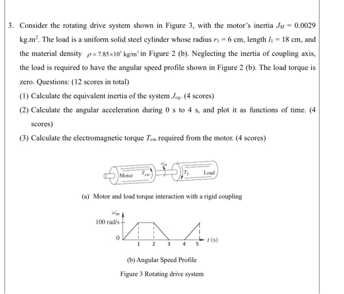 3. Consider the rotating drive system shown in Figure | Chegg.com
