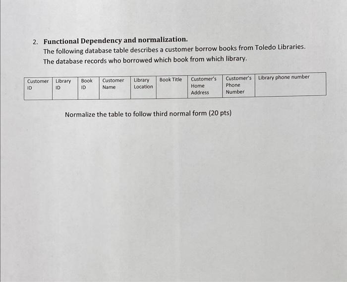 Solved 2. Functional Dependency and normalization. The | Chegg.com