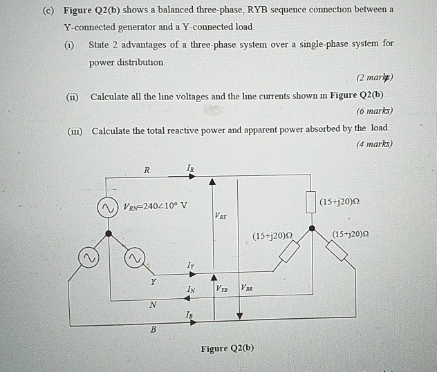 Solved (C) Figure Q2(b) shows a balanced three-phase, RYB | Chegg.com