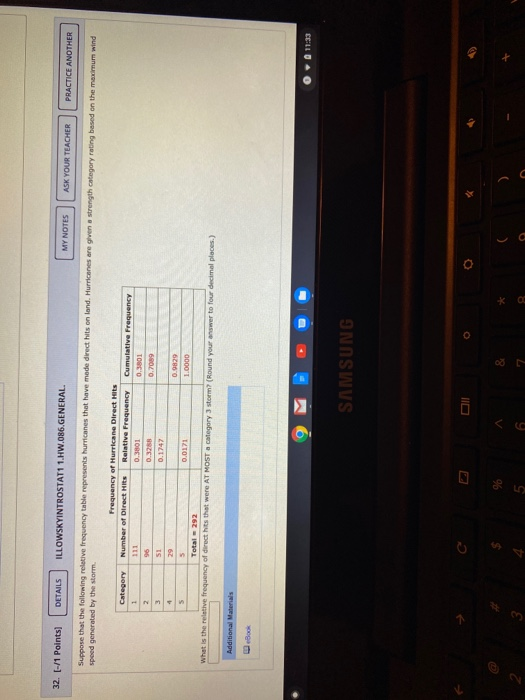 Solved 32. [-/1 Points] DETAILS ILLOWSKYINTROSTAT1 | Chegg.com
