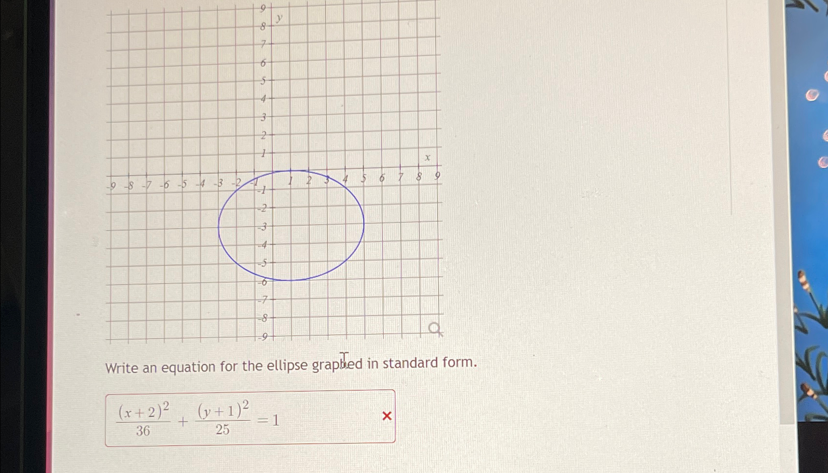 Solved Write an equation for the ellipse graphed in standard | Chegg.com