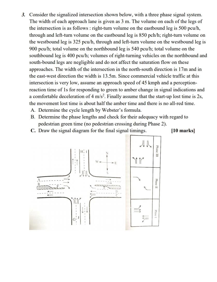 Solved 3. Consider the signalized intersection shown below, | Chegg.com