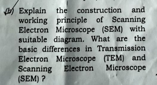 Solved (b) ﻿Explain the construction and working principle | Chegg.com