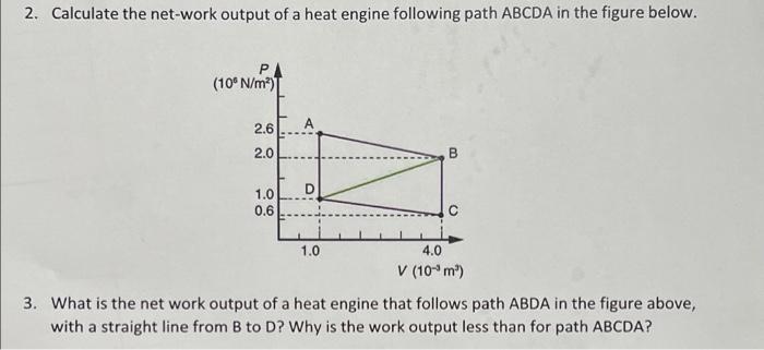 Solved 2. Calculate the net-work output of a heat engine | Chegg.com