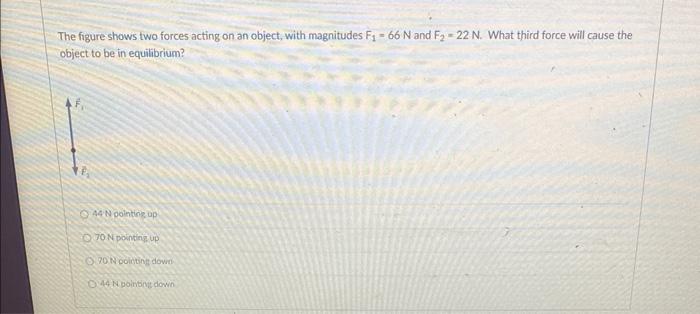 Solved The Figure Shows Two Forces Acting On An Object With
