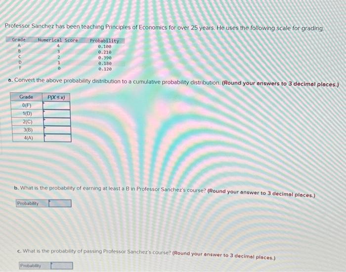 Solved Professor Sanchez has been teaching Principles of | Chegg.com