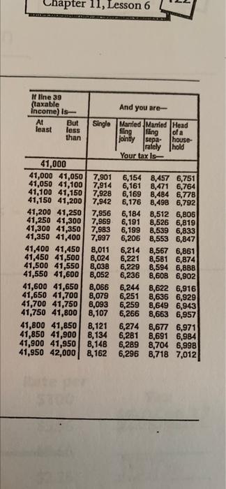 Solved dide Name Date Period Refund or Balance Due EXAMPLE | Chegg.com