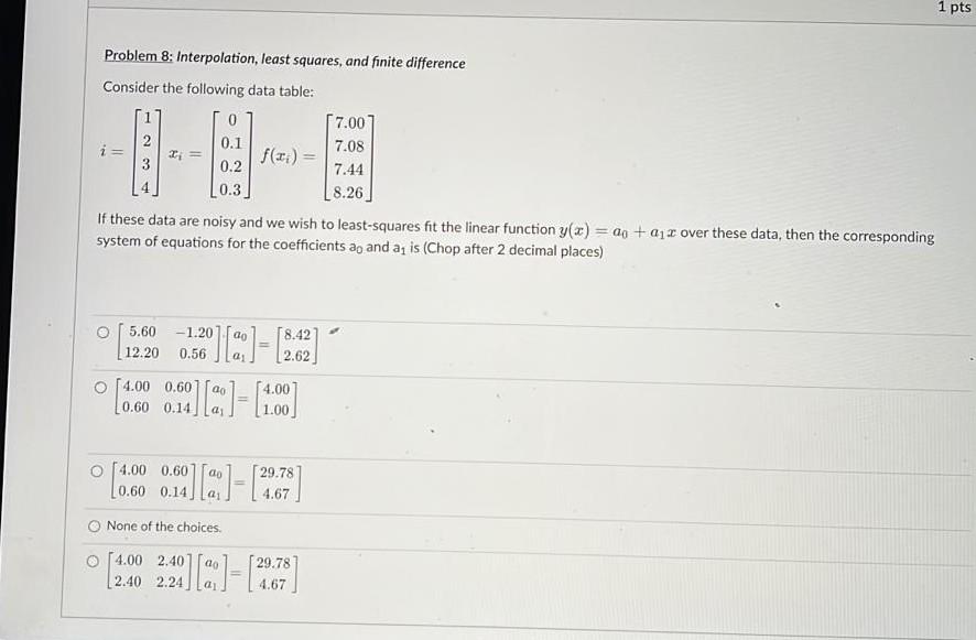 Solved Problem 7: Interpolation, least squares, and finite | Chegg.com