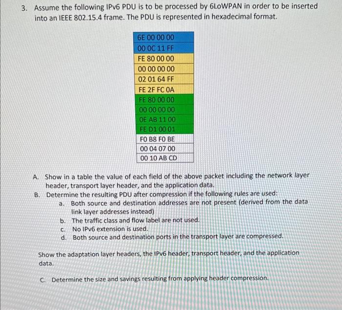 Solved Assume the following IPv6 PDU is to be processed by 6 | Chegg.com