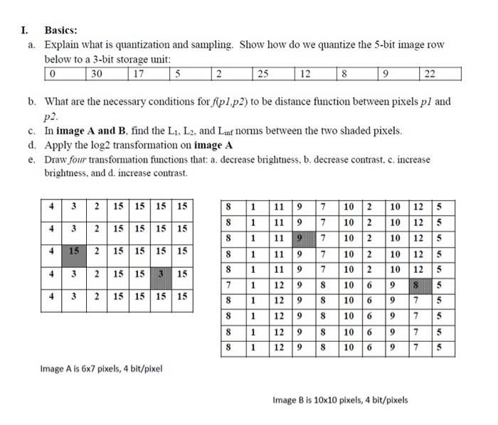 Solved I. Basics: a. Explain what is quantization and | Chegg.com