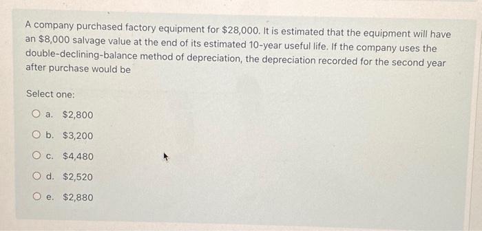 Solved Given the following Ending Inventory errors: Indicate | Chegg.com