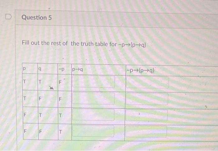 Solved Fill out the rest of the truth table for ∼p→(p→q) | Chegg.com