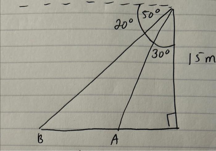 Solved what is the distance between point A and B? | Chegg.com