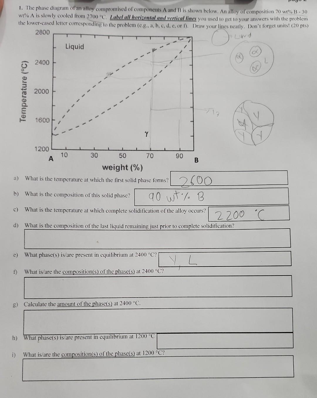 Alloy Phase Diagram Center Alloys Phase Diagram