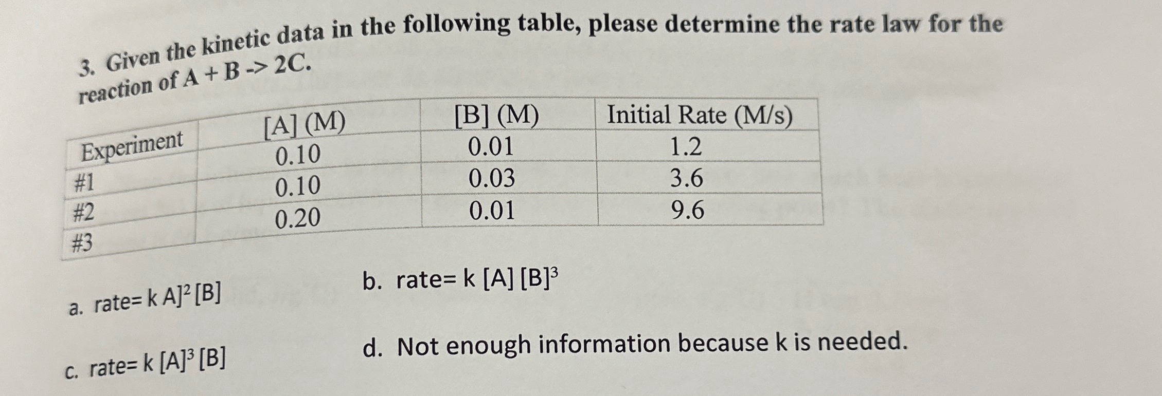 Solved Given the kinetic data in the following table, please | Chegg.com