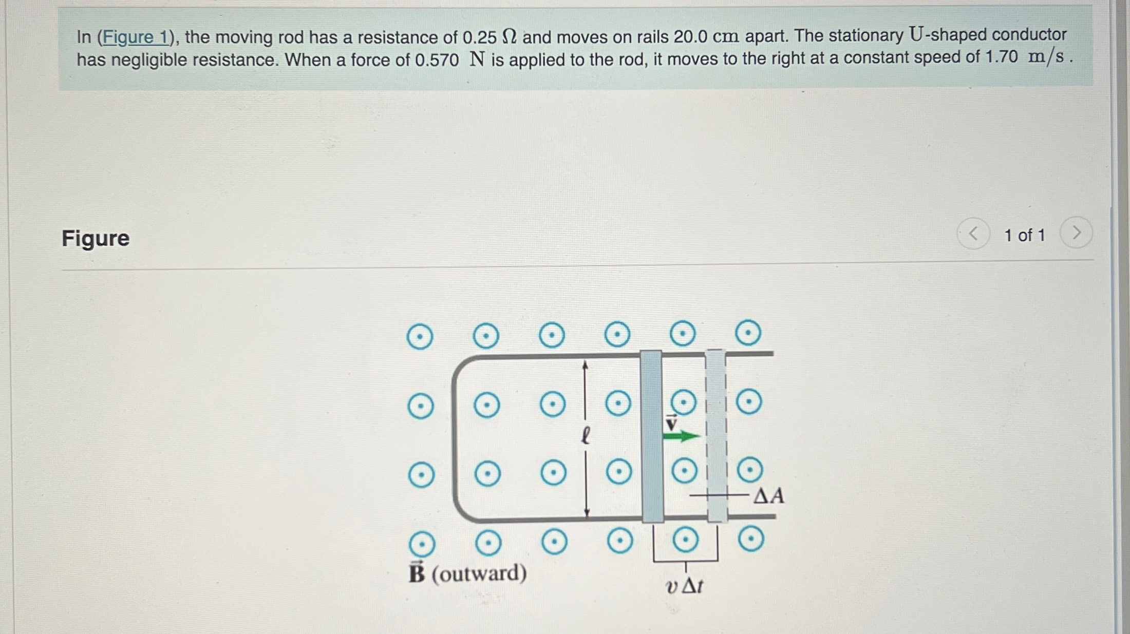 Solved In (Figure 1), ﻿the moving rod has a resistance of | Chegg.com