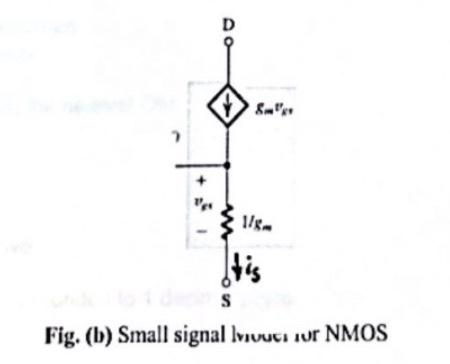 Solved Fig. (b) Small signal lruvec ivr NMOS 4) The part of | Chegg.com
