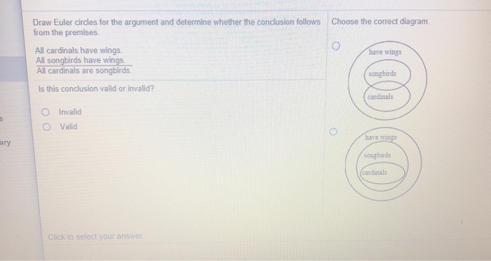 Solved Draw Euler circles for the argument and determine | Chegg.com