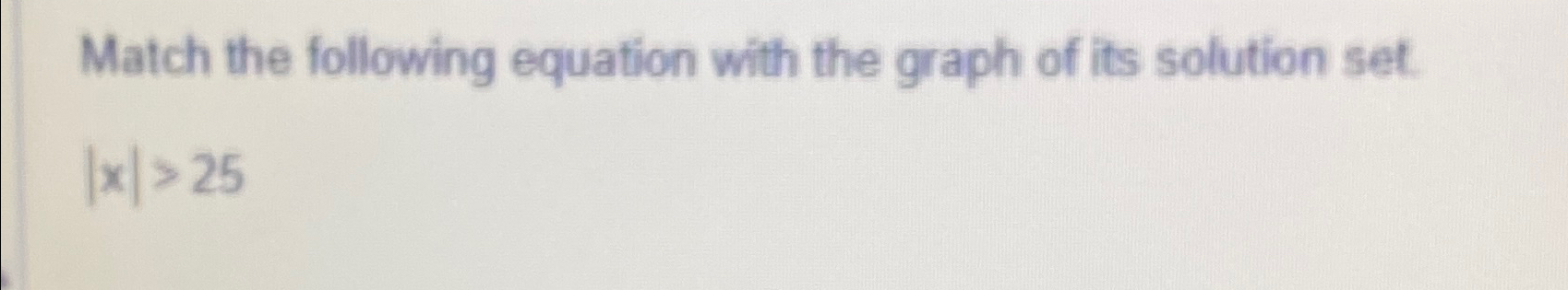 Solved Match the following equation with the graph of its | Chegg.com