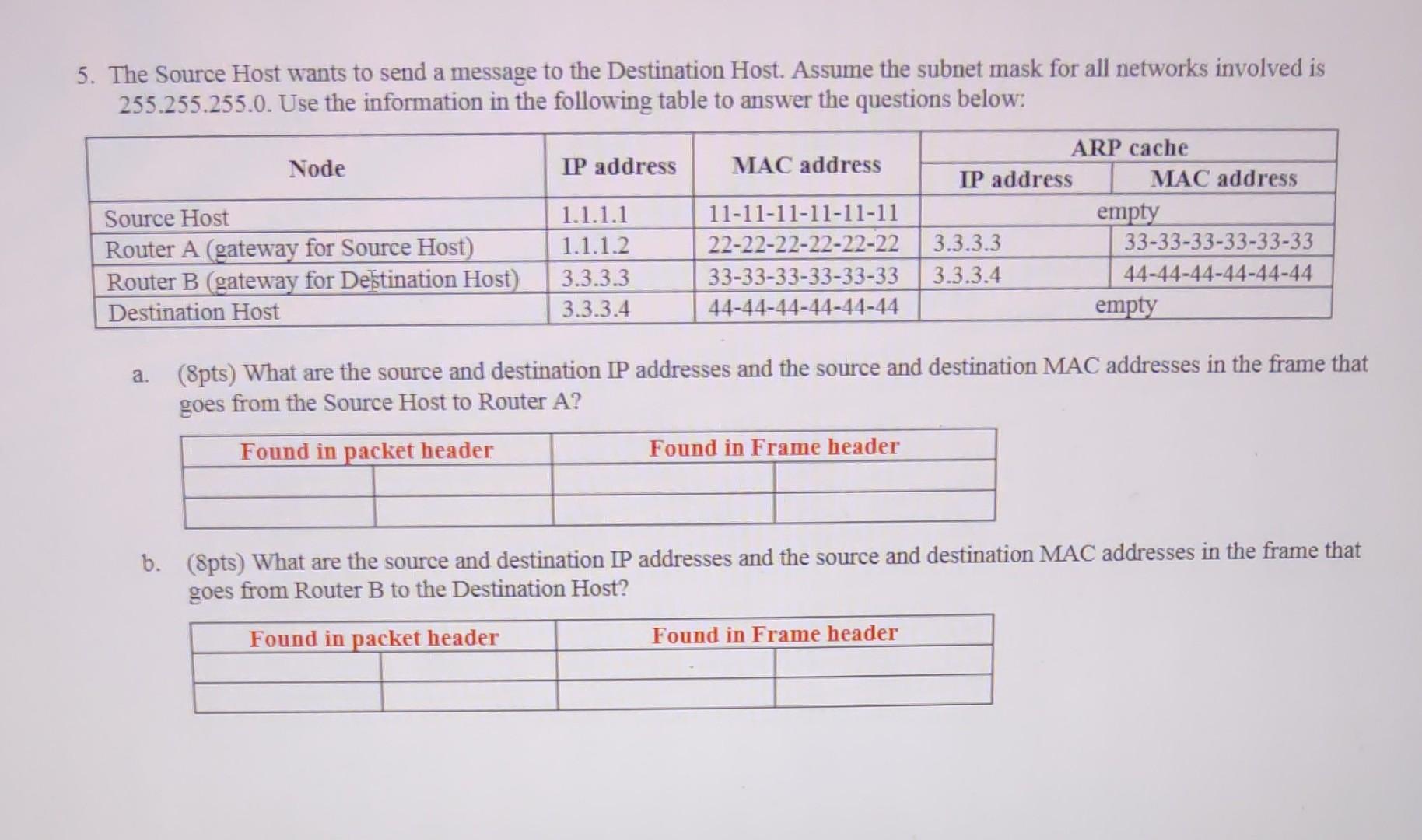 Solved 5. The Source Host wants to send a message to the | Chegg.com