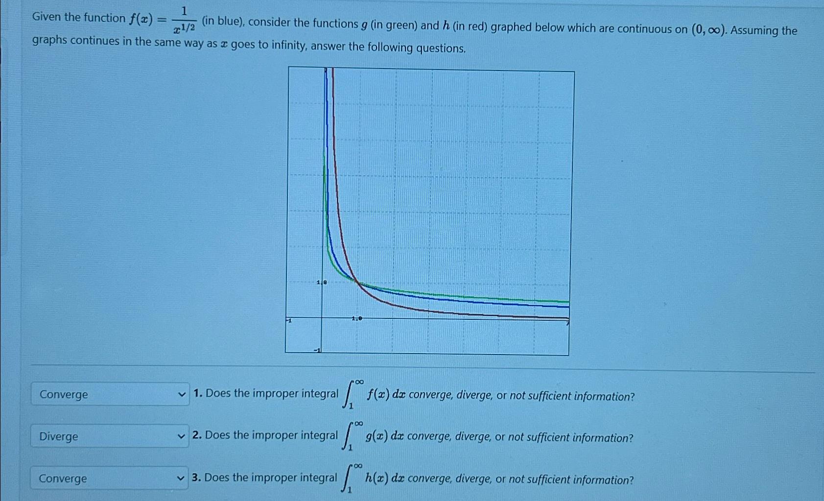 Solved Given The Function F X 1x12 In Blue ﻿consider The