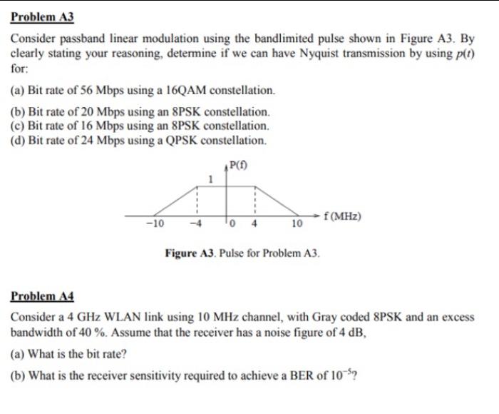Solved Problem A3 Consider passband linear modulation using | Chegg.com
