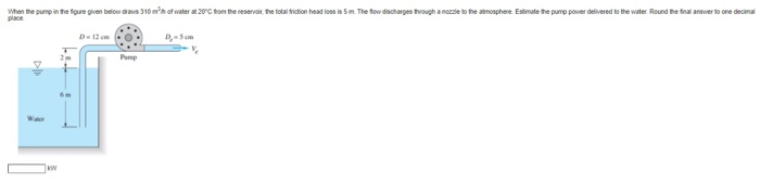 Solved When The Pump In The Figure Given Below Draws 310 Of Chegg