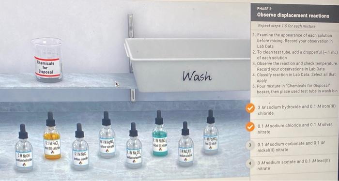 Solved Displacement Reactions Reaction Observations (Before | Chegg.com