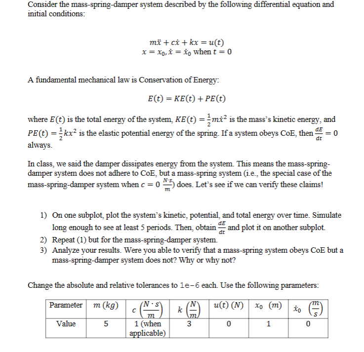 Solved Consider the mass-spring-damper system described by | Chegg.com