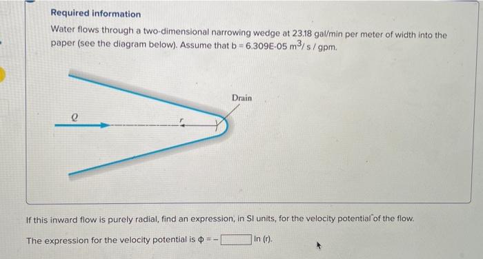 Solved Required information Water flows through a | Chegg.com