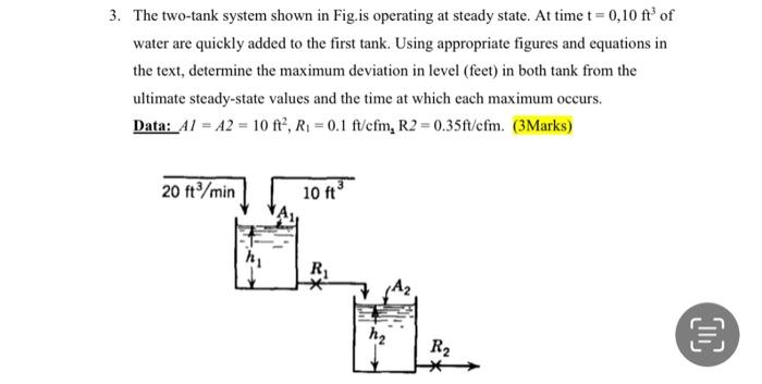 Solved 3. The two-tank system shown in Fig.is operating at | Chegg.com