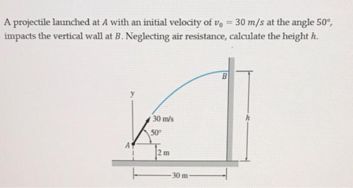 Solved A projectile launched at A with an initial velocity | Chegg.com