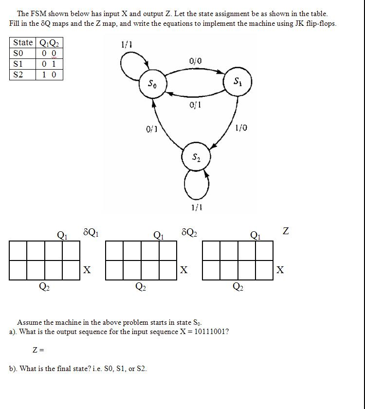 Solved The FSM shown below has input X and output Z. Let the | Chegg.com