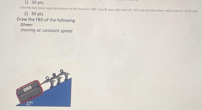 Solved Identify Two Linear Approximations Of The Function