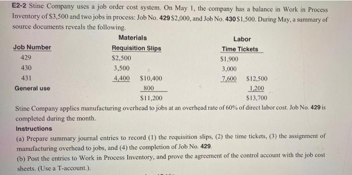 Solved E2-2 Stine Company uses a job order cost system. On | Chegg.com