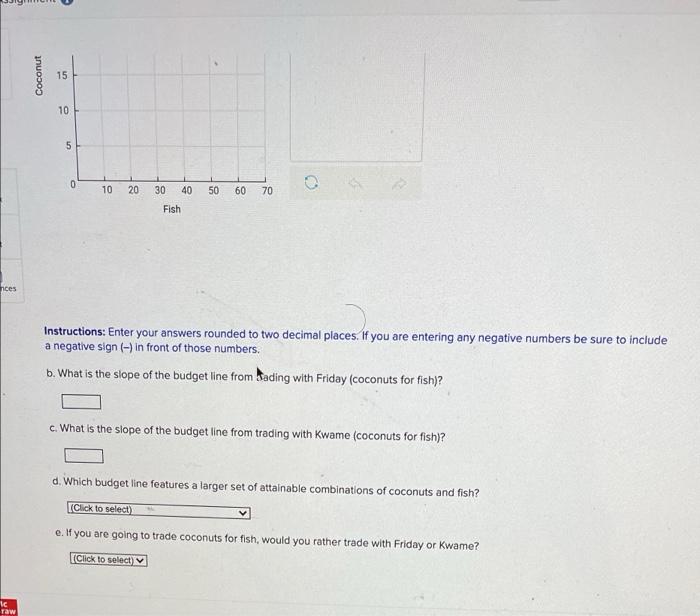 Solved Suppose that you are on a desert Island and possess | Chegg.com