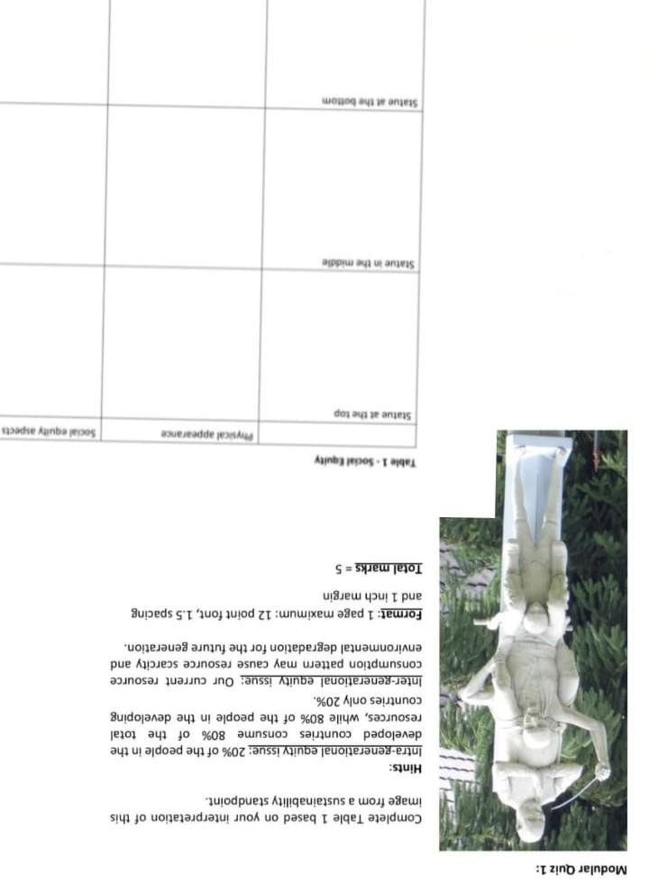 Solved Modular Quiz 1: Complete Table 1 based on your | Chegg.com